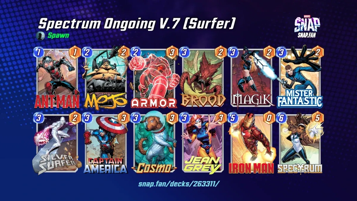 Spectrum Ongoing V.7 (Surfer) by Spawn - Marvel Snap Decks - snap.fan