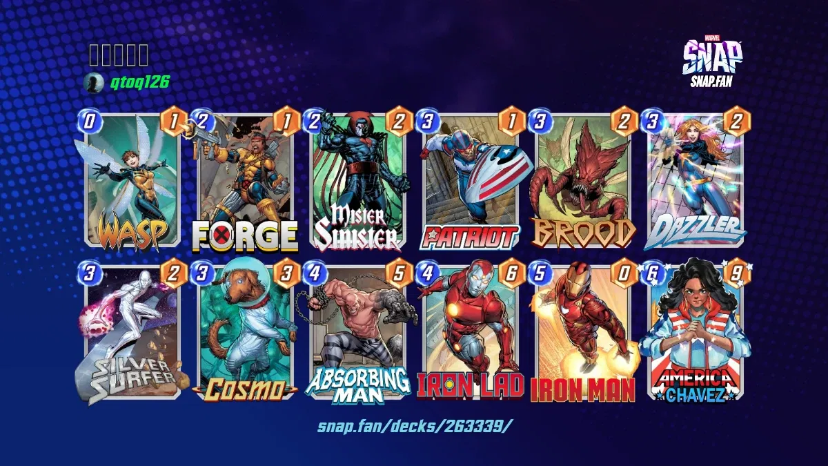 银滑爱国者 by qtoq126 - Marvel Snap Decks - snap.fan