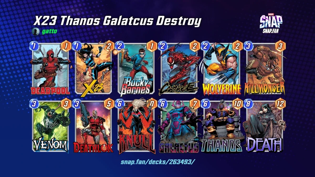 X23 Thanos Galatcus Destroy by gatto - Marvel Snap Decks - snap.fan