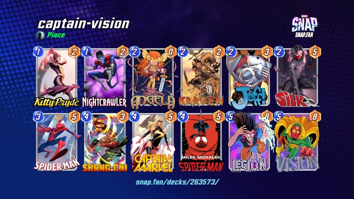 captain-vision by Piace - Marvel Snap Decks - snap.fan