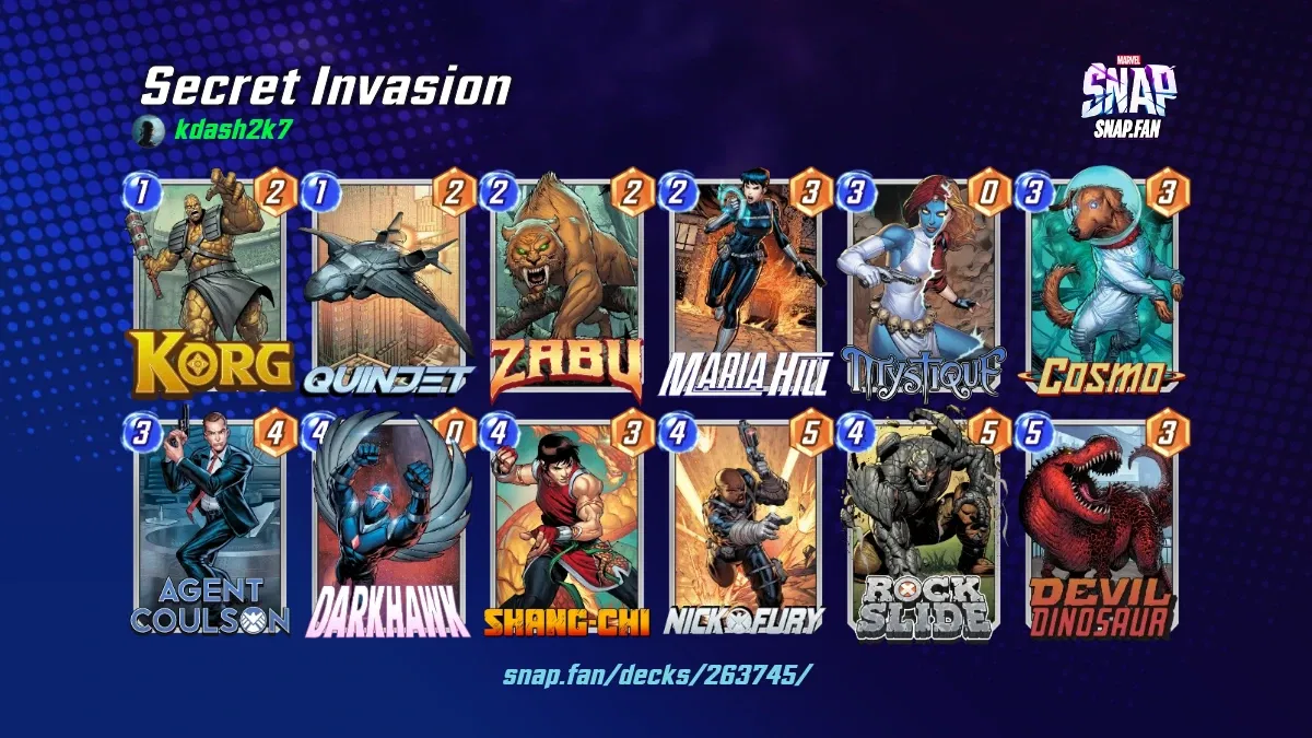 Secret Invasion by kdash2k7 - Marvel Snap Decks - snap.fan