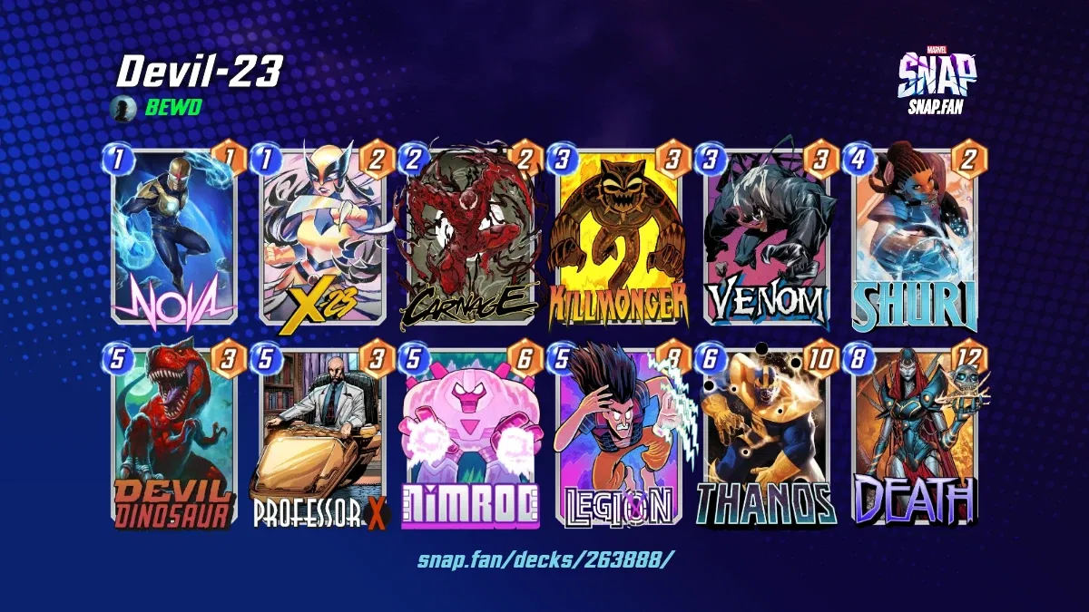 Devil-23 by BEWD - Marvel Snap Decks - snap.fan