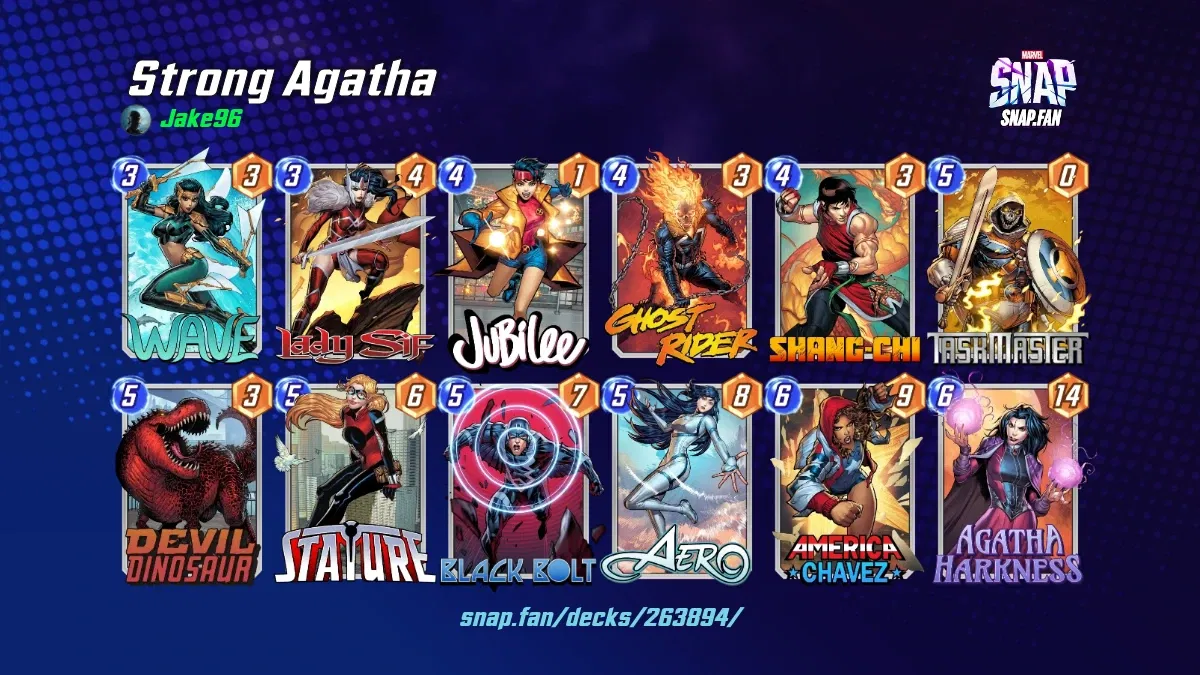 Strong Agatha by Jake96 - Marvel Snap Decks - snap.fan