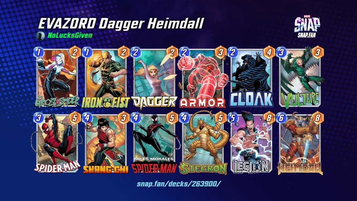 EVAZORD Dagger Heimdall by NoLucksGiven - Marvel Snap Decks - snap.fan