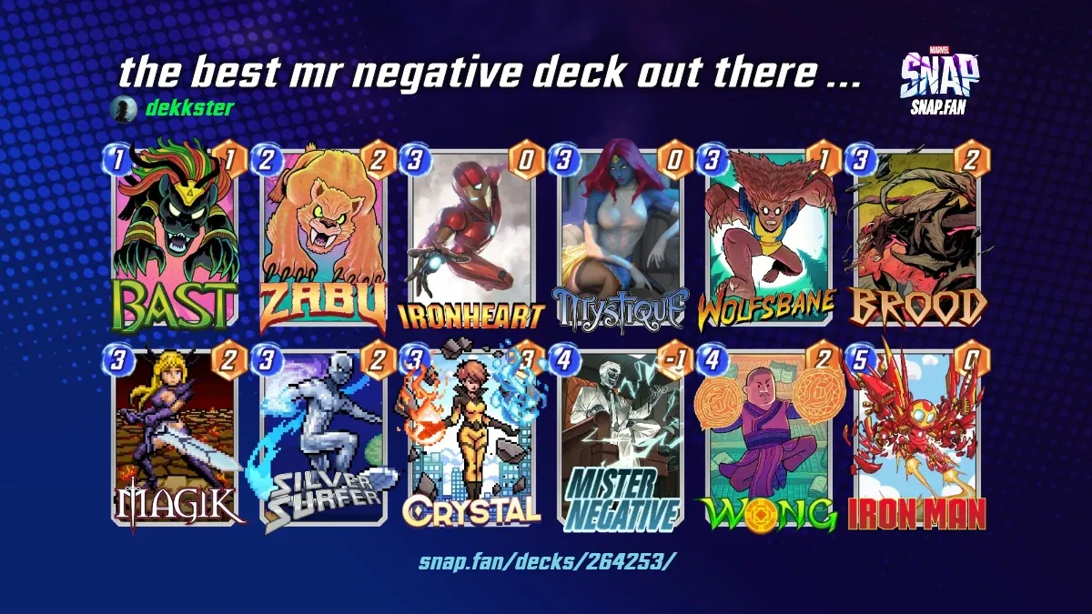 the best mr negative deck out there right now by dekkster - Marvel Snap Decks - snap.fan