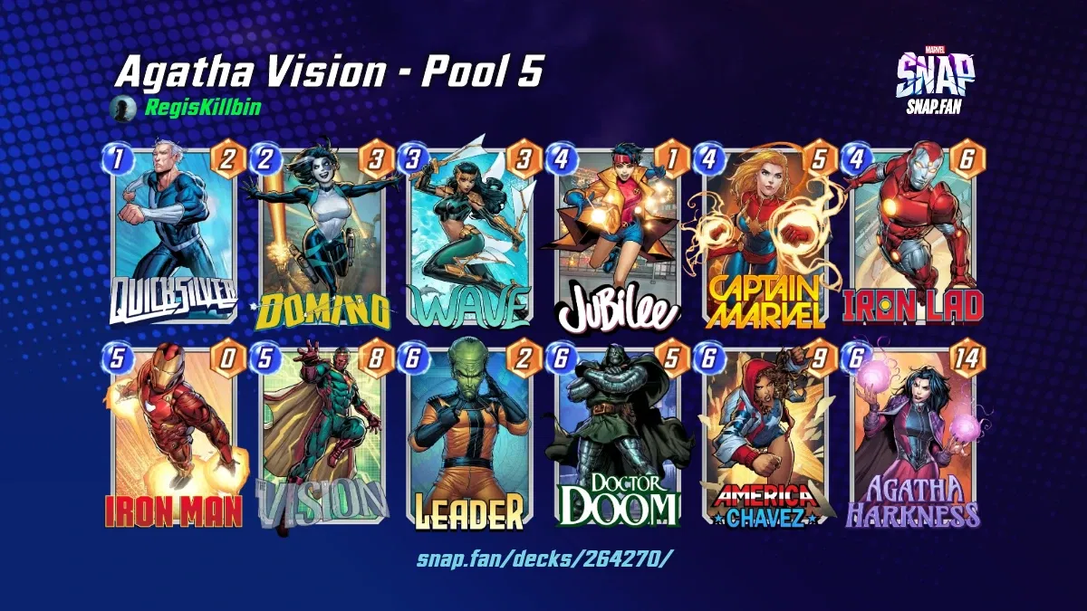 Agatha Vision - Pool 5 by RegisKillbin - Marvel Snap Decks - snap.fan