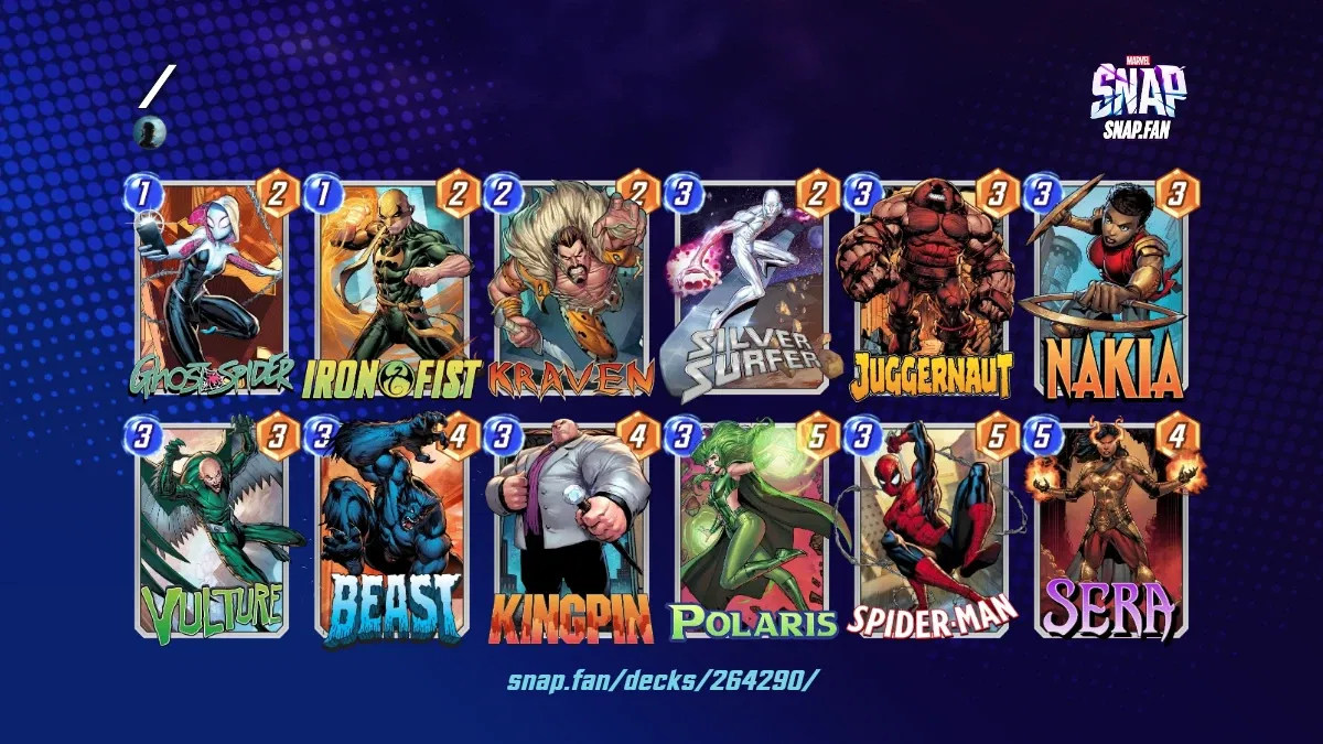 / by None - Marvel Snap Decks - snap.fan