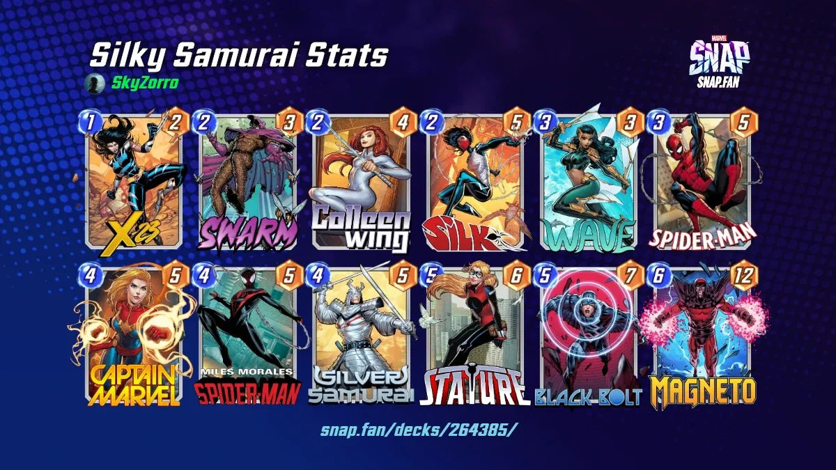 Silky Samurai Stats by SkyZorro - Marvel Snap Decks - snap.fan
