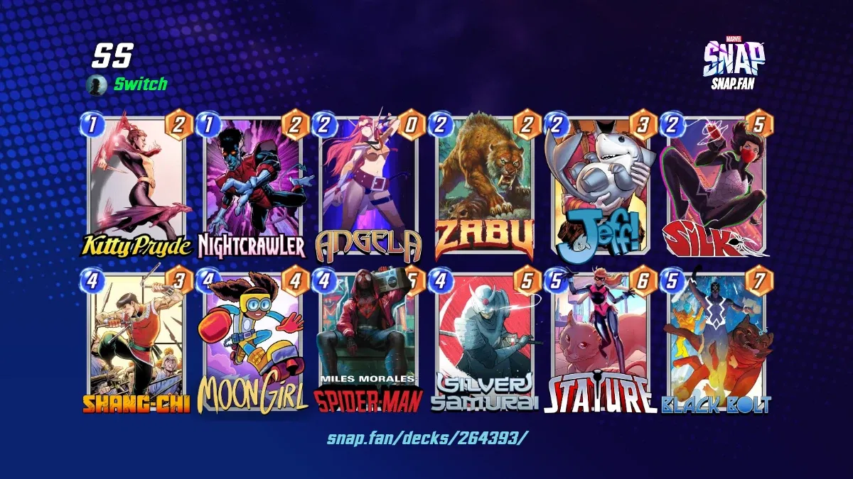 SS by Switch - Marvel Snap Decks - snap.fan