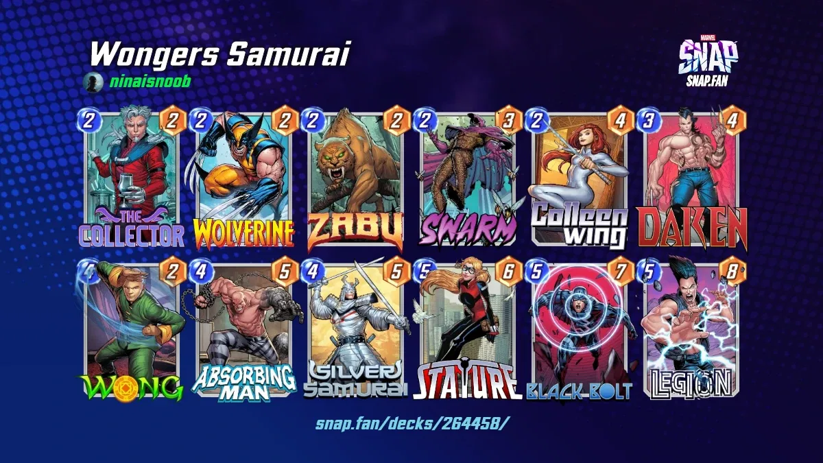 Wongers Samurai by ninaisnoob - Marvel Snap Decks - snap.fan
