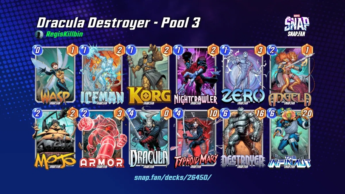 Dracula Destroyer - Pool 3 by RegisKillbin - Marvel Snap Decks - snap.fan