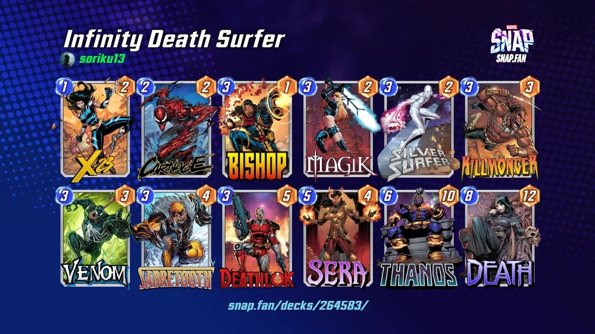 Infinity Death Surfer by soriku13 - Marvel Snap Decks - snap.fan