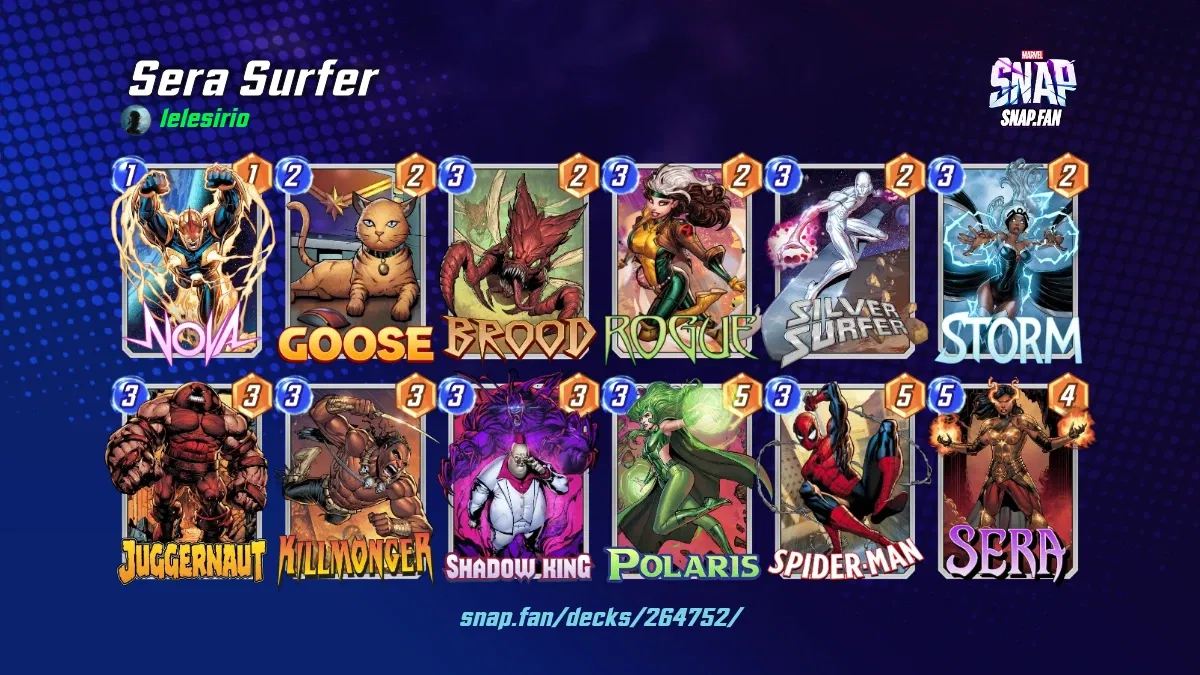 Sera Surfer by lelesirio - Marvel Snap Decks - snap.fan