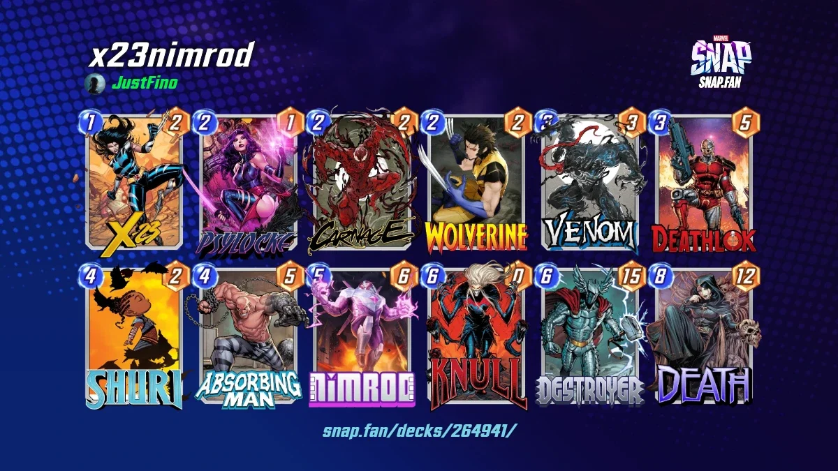 x23nimrod by JustFino - Marvel Snap Decks - snap.fan