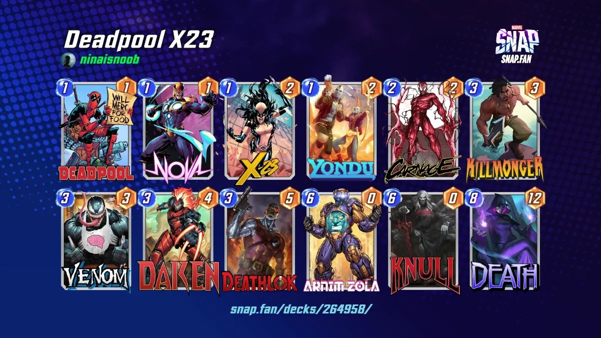 Deadpool X23 by ninaisnoob - Marvel Snap Decks - snap.fan