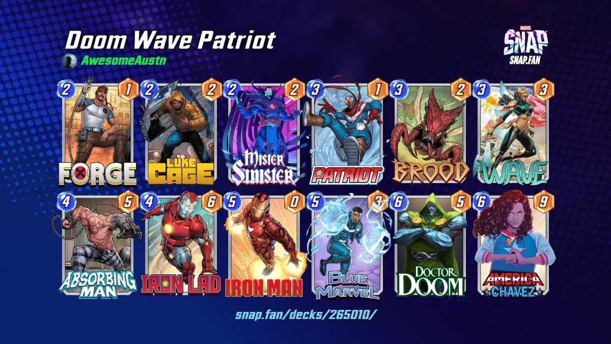 Doom Wave Patriot by AwesomeAustn - Marvel Snap Decks - snap.fan