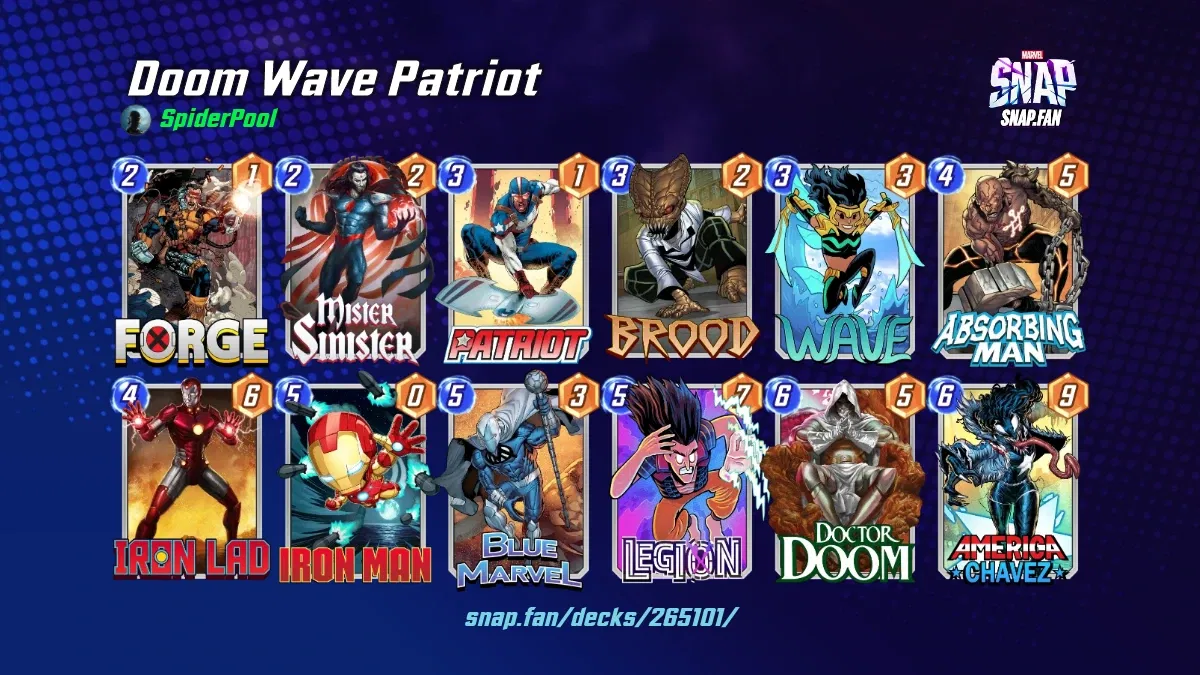 Doom Wave Patriot by SpiderPool - Marvel Snap Decks - snap.fan