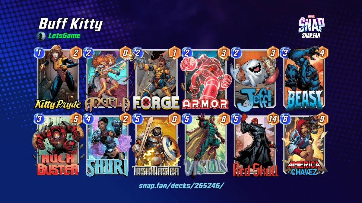 Buff Kitty by LetsGame - Marvel Snap Decks - snap.fan
