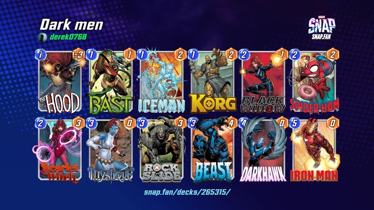 Dark men by derek0768 - Marvel Snap Decks - snap.fan
