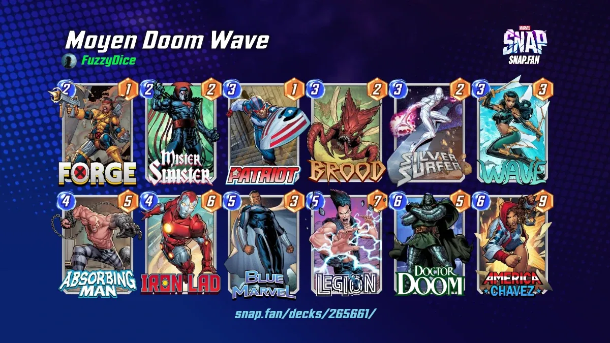 Moyen Doom Wave by FuzzyDice - Marvel Snap Decks - snap.fan