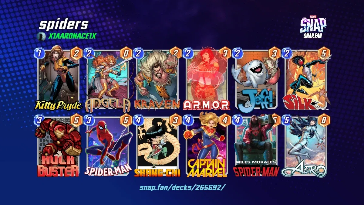 spiders by X1AARONACE1X - Marvel Snap Decks - snap.fan