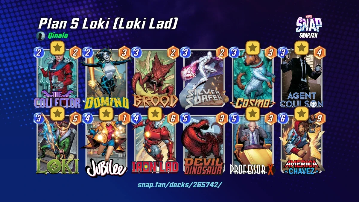 Plan S Loki (Loki Lad) by Qinalo - Marvel Snap Decks - snap.fan