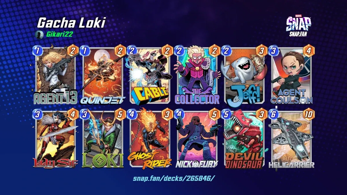 Gacha Loki by Gikari22 - Marvel Snap Decks - snap.fan