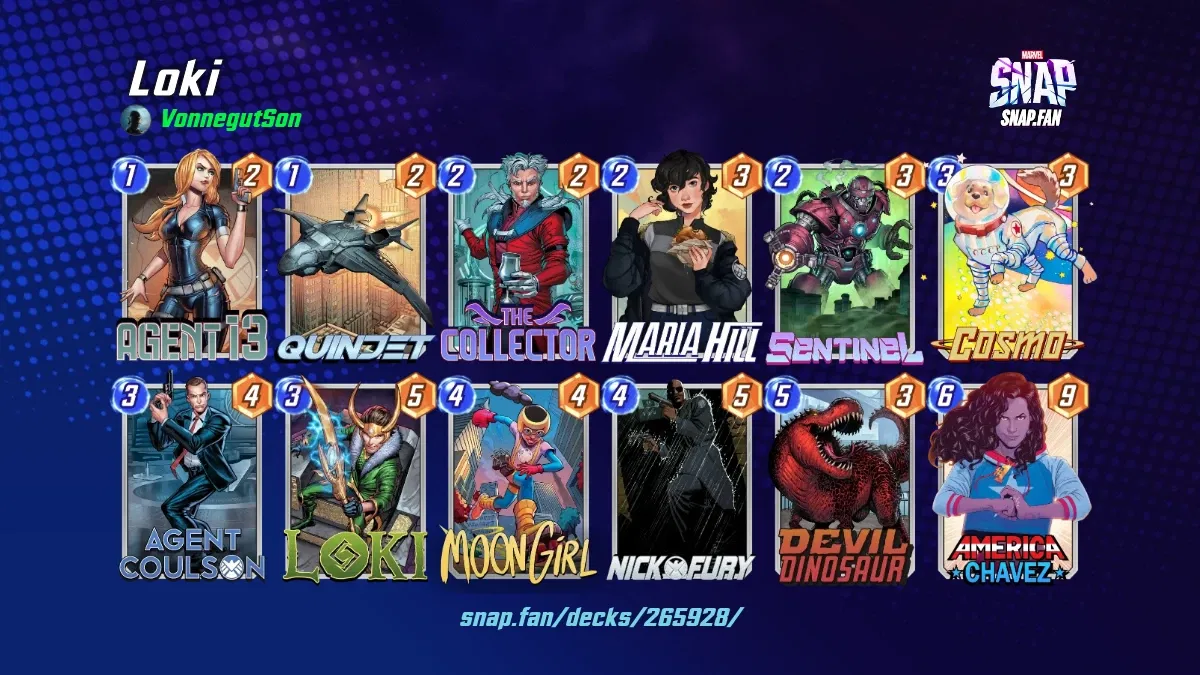 Loki by VonnegutSon - Marvel Snap Decks - snap.fan