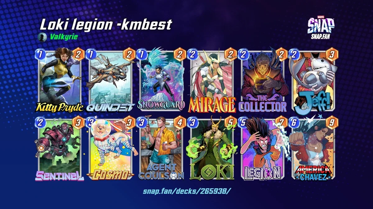 Loki legion -kmbest by VaIkyrie - Marvel Snap Decks - snap.fan