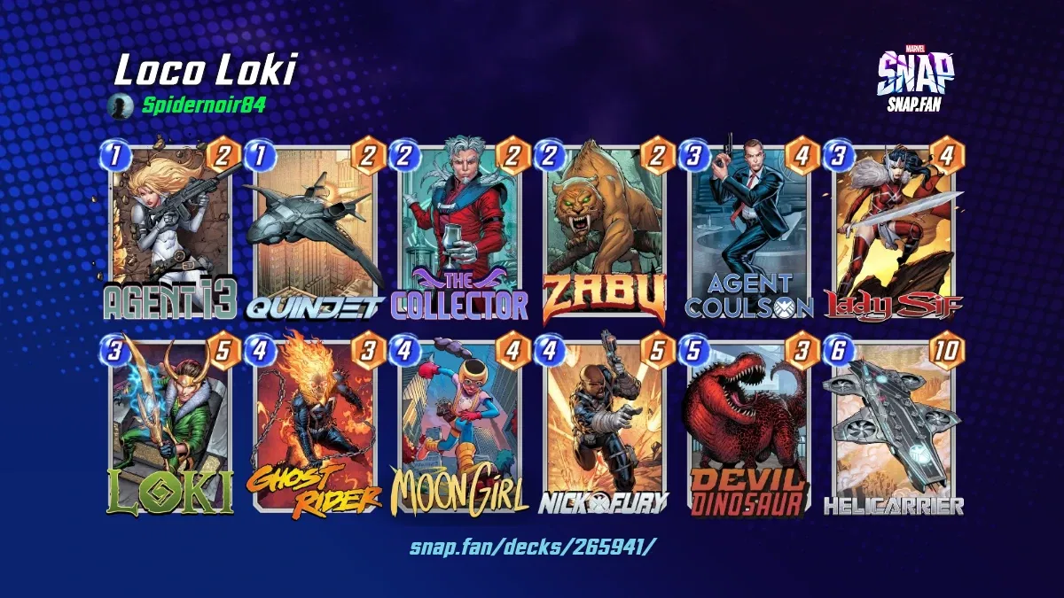 Loco Loki by Spidernoir84 - Marvel Snap Decks - snap.fan