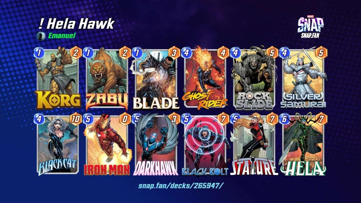 ! AA GOD Hela Hawk by Emanuel - Marvel Snap Decks - snap.fan