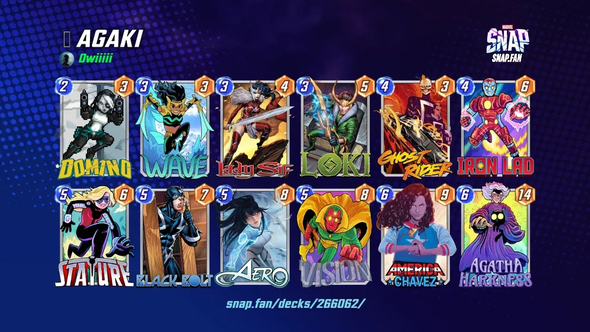 🍆 AGAKI by Owiiiii - Marvel Snap Decks - snap.fan