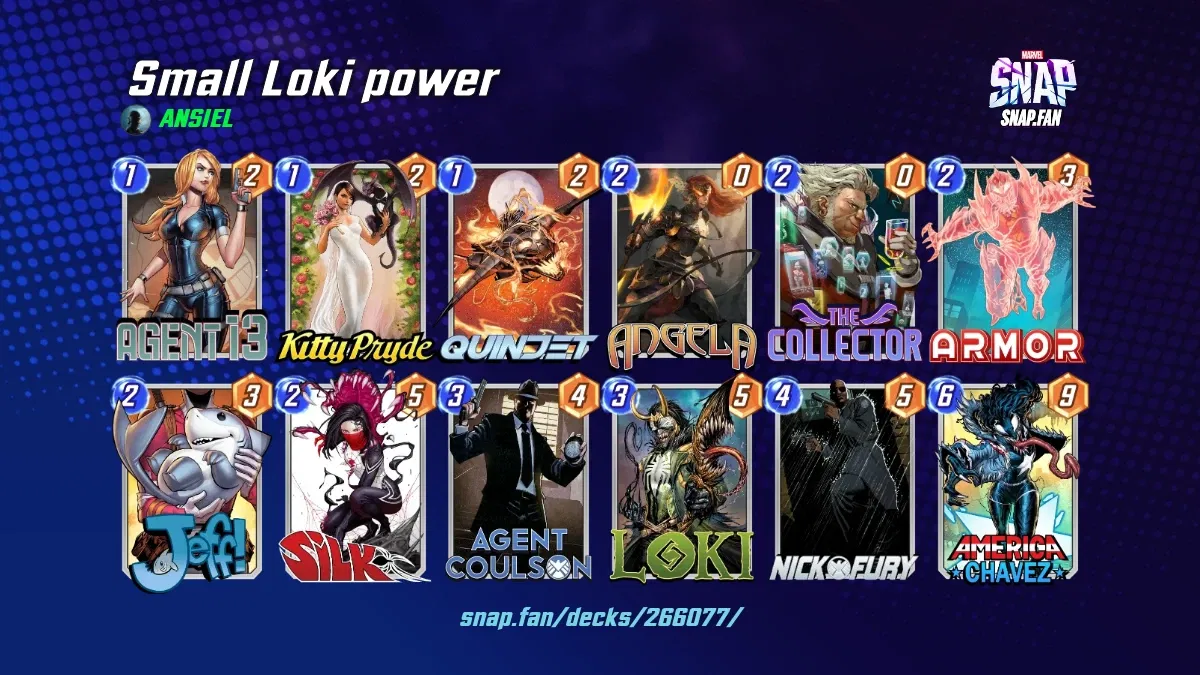 Small Loki power by ANSIEL - Marvel Snap Decks - snap.fan