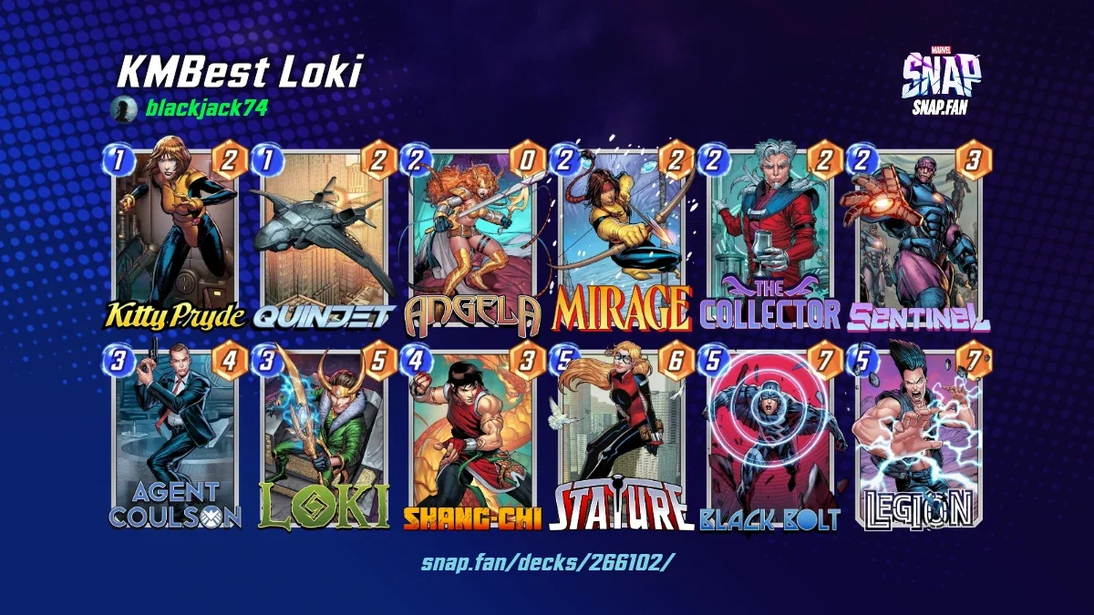 KMBest Loki by blackjack74 - Marvel Snap Decks - snap.fan
