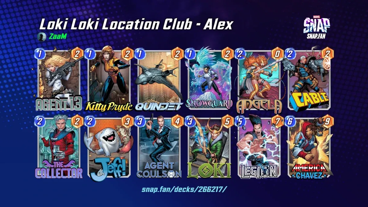 Loki Loki Location Club - Alex by ZaaM - Marvel Snap Decks - snap.fan