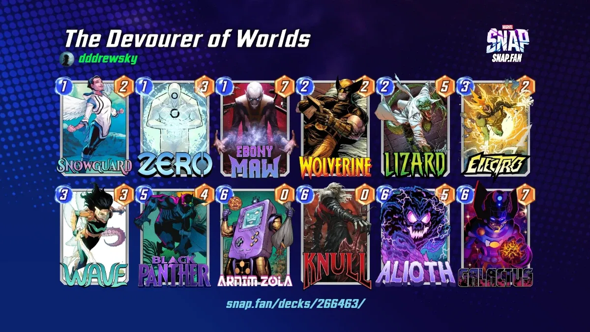 The Devourer of Worlds by dddrewsky - Marvel Snap Decks - snap.fan