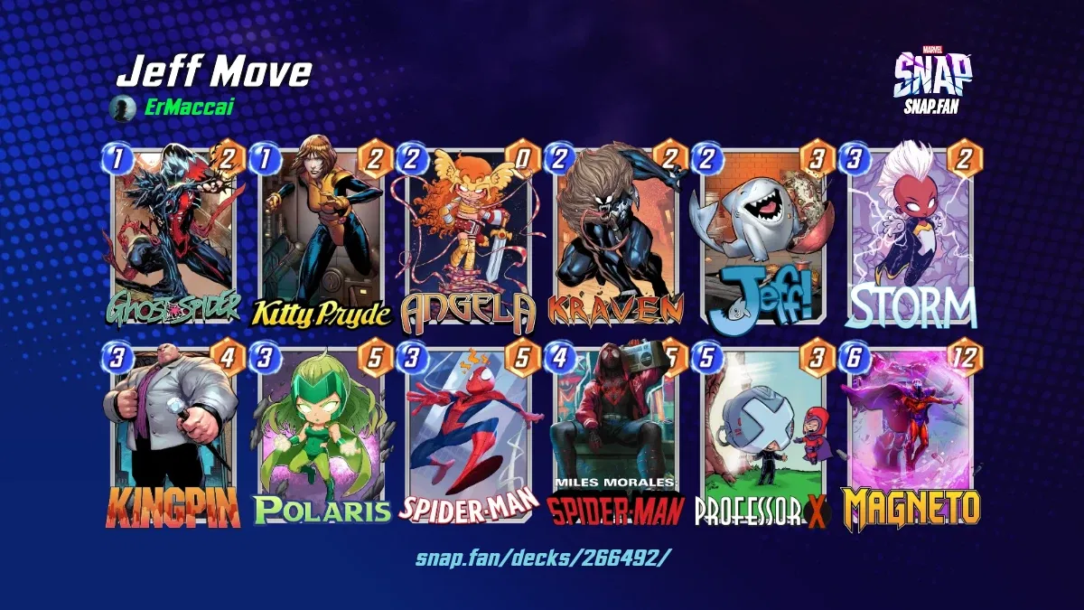 Jeff Move by ErMaccai - Marvel Snap Decks - snap.fan
