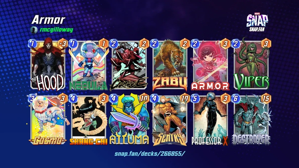 Armor by rmcgilloway - Marvel Snap Decks - snap.fan