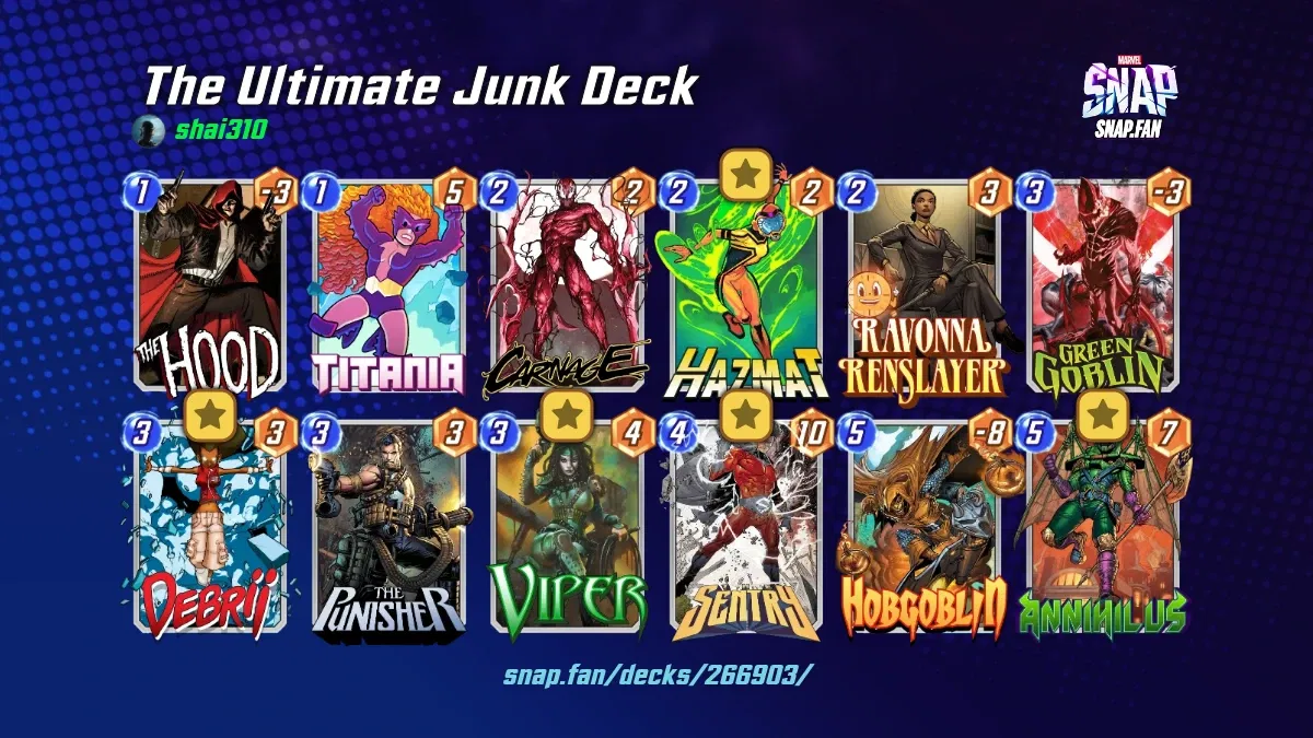 The Ultimate Junk Deck by shai310 - Marvel Snap Decks - snap.fan
