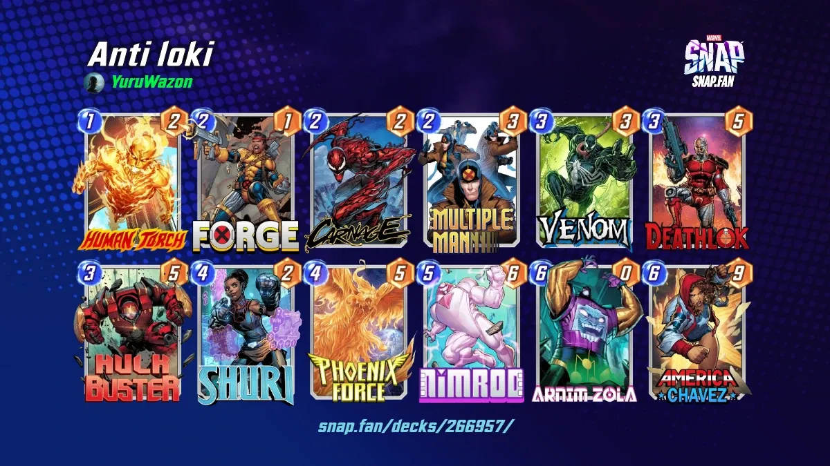 Anti loki by YuruWazon - Marvel Snap Decks - snap.fan