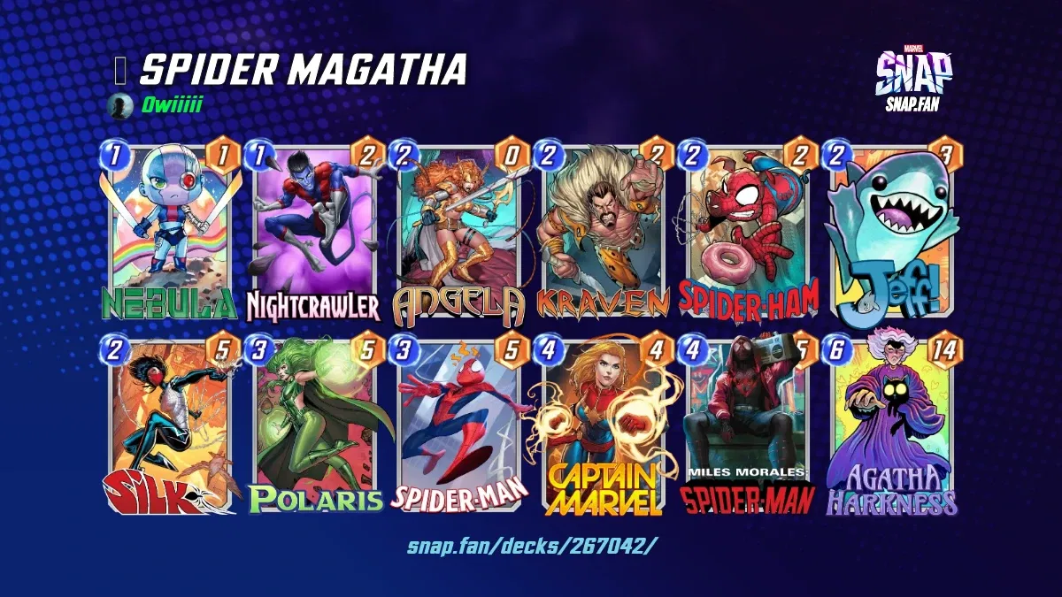 🤡 SPIDER MAGATHA by Owiiiii - Marvel Snap Decks - snap.fan