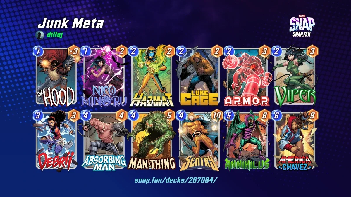 Junk Meta by dillaj - Marvel Snap Decks - snap.fan