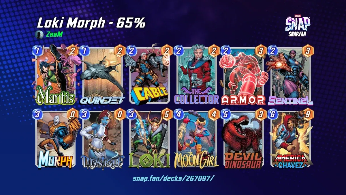 Loki Morph - 65% by ZaaM - Marvel Snap Decks - snap.fan