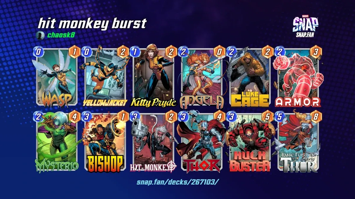 hit monkey burst by chaosk8 - Marvel Snap Decks - snap.fan