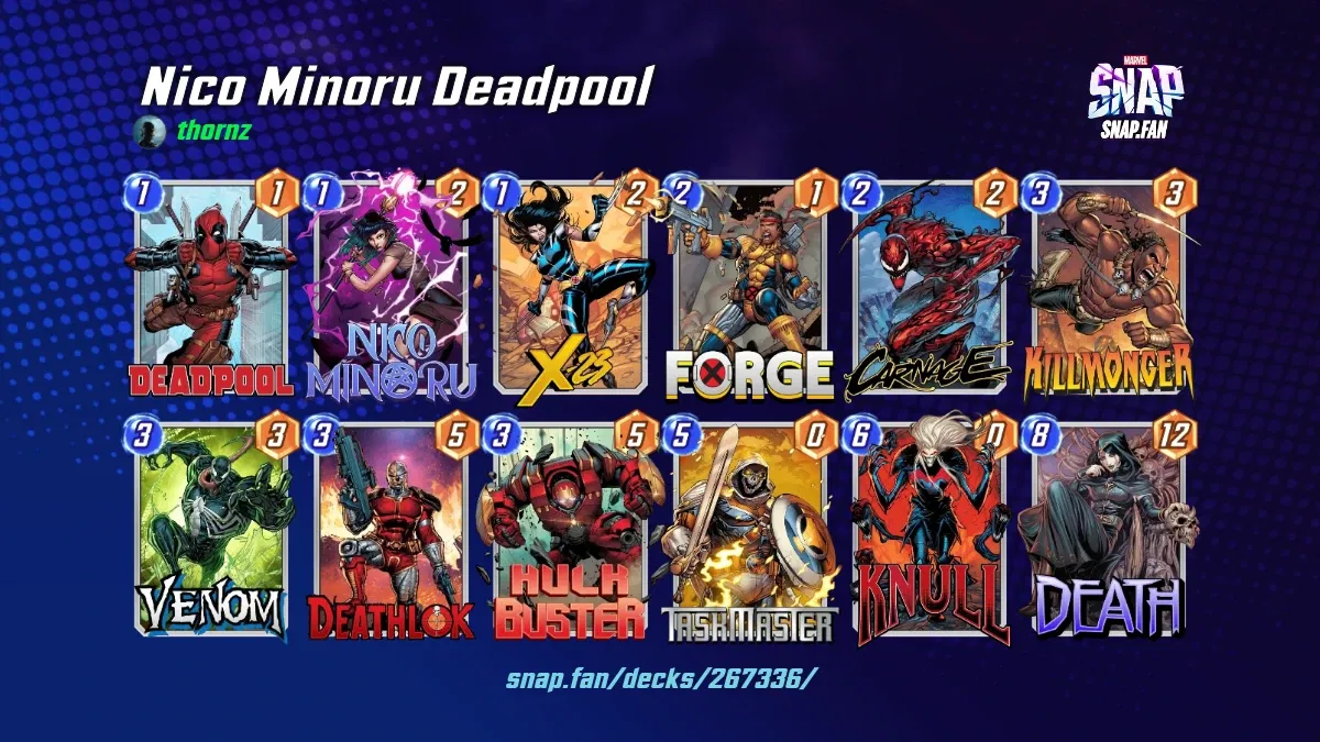 Nico Minoru Deadpool by thornz - Marvel Snap Decks - snap.fan