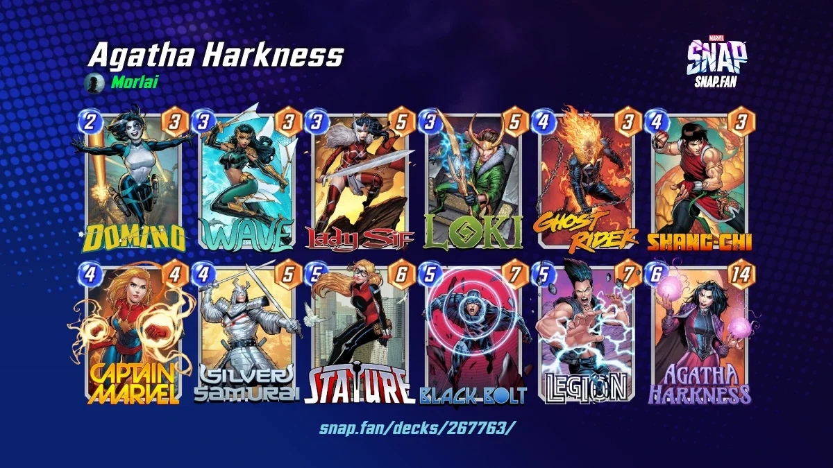 Agatha Harkness by Morlai - Marvel Snap Decks - snap.fan