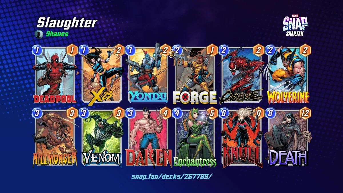 Slaughter by Shanes - Marvel Snap Decks - snap.fan