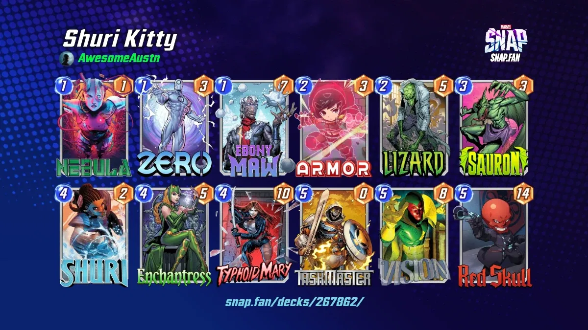 Shuri Kitty by AwesomeAustn - Marvel Snap Decks - snap.fan