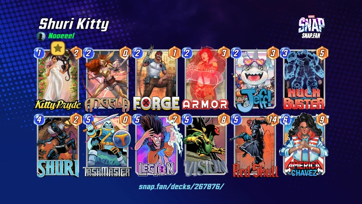 Shuri Kitty by Nooeeel - Marvel Snap Decks - snap.fan