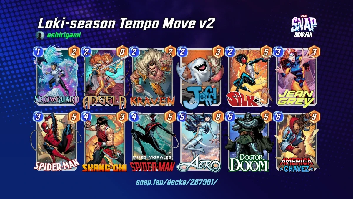 Loki-season Tempo Move v2 by oshirigami - Marvel Snap Decks - snap.fan